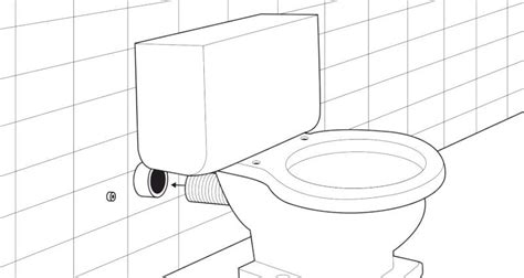 How To Install A Toilet Pan And Cistern Step By Step
