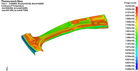 Dynaform Tempa Mühendislik