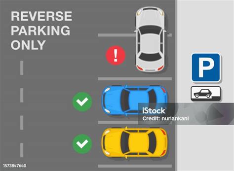 야외 주차 요령 및 규칙 도시 주차장에 주차된 올바른 차량과 잘못된 주차된 차량의 평면도 후진 주차 전용 표지판 의미 개체