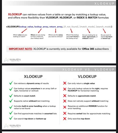 Analytics Learning Dataanalytics Excel Christian Moreno 34 Comments