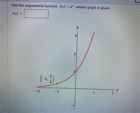 Solved Find The Exponential Function Fx Ax Whose Graph