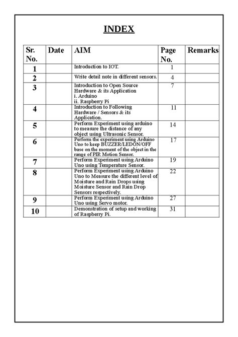 IOT This Is The Lab Manual For IOT And It S Application Under GTU Subject Code 3160716 INDEX