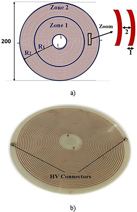 The Rotating Disk Shape Actuator A Descriptive Schematic Dimensions Download Scientific