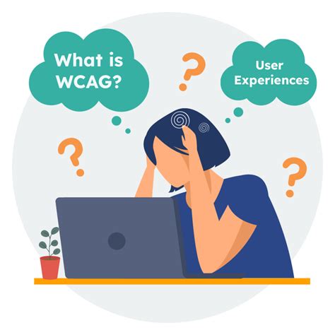 What Are The Levels Of Wcag Compliance