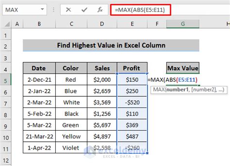 How To Find Highest Value In Excel Column 4 Methods Exceldemy