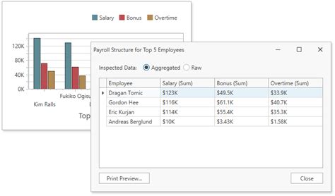 Data Inspector Business Intelligence Dashboard Devexpress Documentation