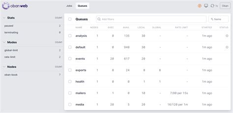 Oss Oban Web And Oban V219 · Oban Pro