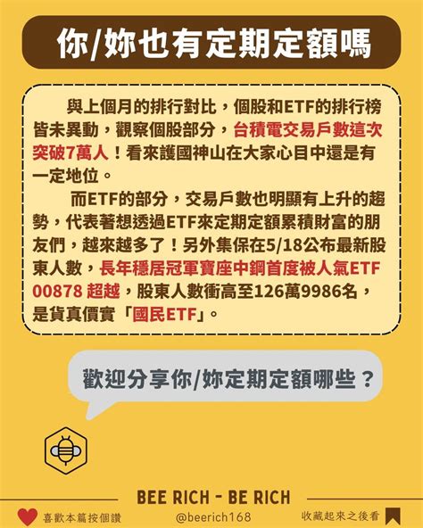 2024年04月份 定期定額人氣排行榜 理財板 Dcard