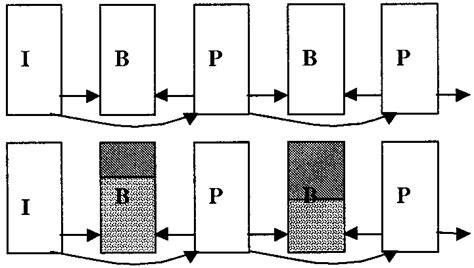 top standard mpeg 4 nonscalable codec bottom alternative codec using