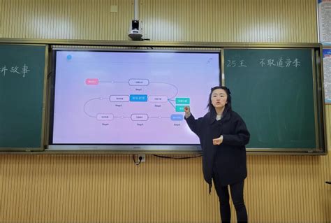 信息技术进行编程校本教材阶段内容研讨活动 信息技术 语文组 成都市双流区立格实验学校欢迎你