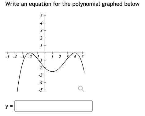 Solved Write An Equation For The Polynomial Graphed Below