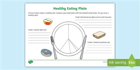 Healthy Eating Plate Worksheet Twinkl
