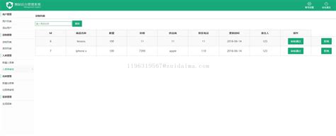 基于ssm框架搭建的java web商家进销存网站系统 代码 最代码