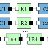 The Three Main Phases Of The Approach To Data Mismatch Detection And Download Scientific