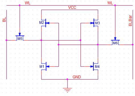 6T CNTFET SRAM Cell Download Scientific Diagram
