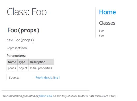 Duplicated Class Documentation When Extended And Constructor Is Documented · Issue 1775 · Jsdoc