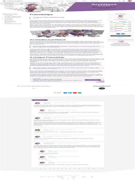 Intj Personality Architect 16personalities Pdf Friendship