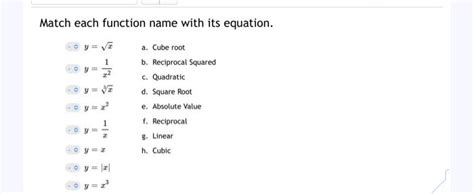 solved match each function name with its equation 1 a cube
