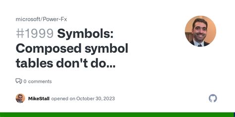 Symbols Composed Symbol Tables Dont Do Functionnames · Issue 1999