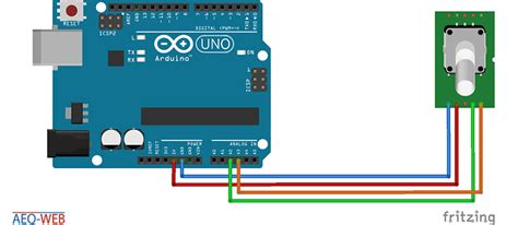 Encoder Konfiguration Deutsch Arduino Forum