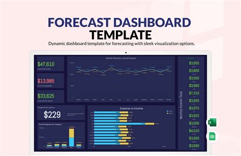 Page 2 Dashboard Templates In Excel Free Download Page 2 Dashboard Templates In Excel Free Download
