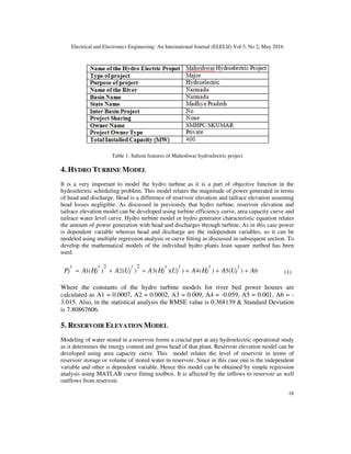 MATHEMATICAL MODELING OF MAHESHWAR HYDRO ELECTRIC PLANT AT NARMADA RIVER PDF