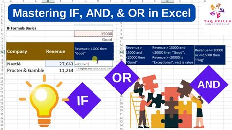 If Condition In Excel If Excel Formula With Multiple Condition If And Or Logical Operator In