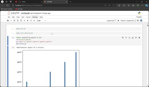 Ramakrishna Modam On Linkedin Python Datavisualization Matplotlib Datasct Datascience Python