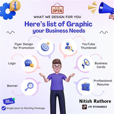 Nitish Rathore On Linkedin Ohho Are You Lacking Social Media Presence Dont Worry Here We