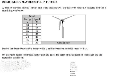 Solved WIND ENERGY MAY BE USEFUL IN FUTURE A Data Set On Chegg Com