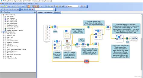Adau1701（含a2b）的开发详解二十一：复杂音效算法的范例4adau1701如何产生超过20k频率 Csdn博客