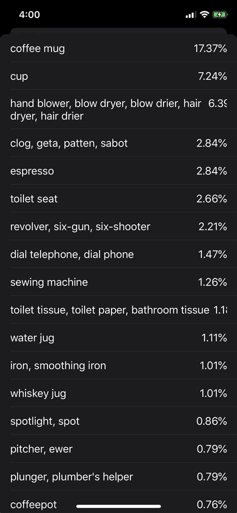 Ios Fitting Text In Uilabel Inside A Table View Cell Stack Overflow