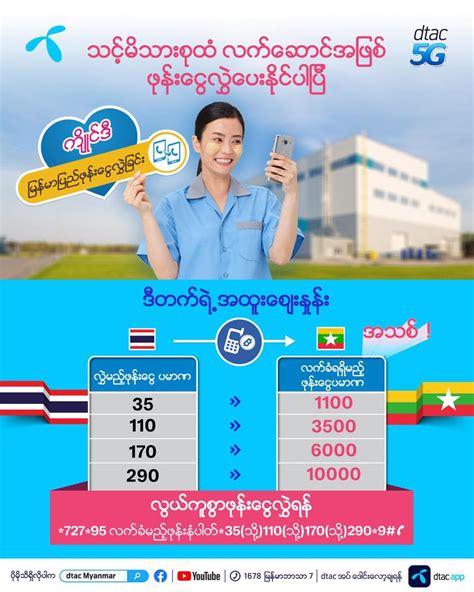 Unicode Dtac Myanmar ဒီတက္ ျမန္မာ
