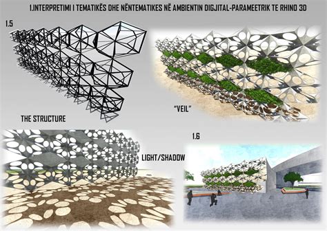 Digital Poetics The Poetics Of Dynamic Structures And Tectonics Dynamics