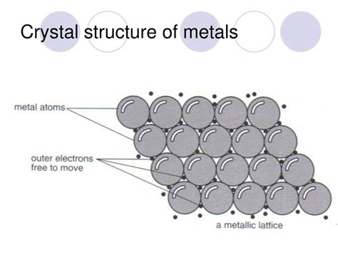 Ppt Physical Properties Of Metals And Their Uses Powerpoint