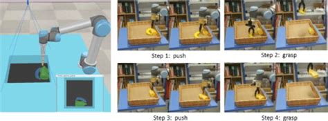 Learning Efficient Push And Grasp Policy In A Totebox From Simulation Advanced Robotics Vol 34