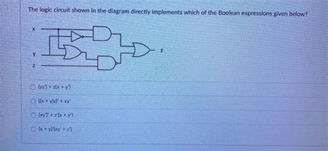 solved the boolean function f x y x y x y xy is