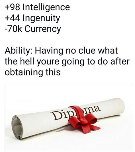 Bone Meme By Otgamr Memedroid