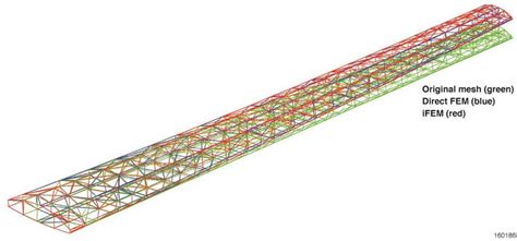 matlab ® implementation framework download scientific diagram