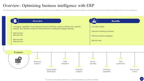 Top Agile Resource Planning PowerPoint Presentation Templates In