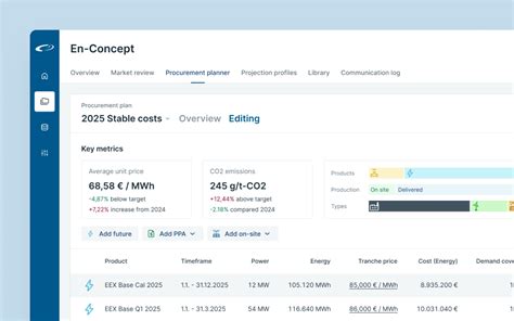 Vaadin Modern Application Showcase