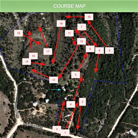 Course Map