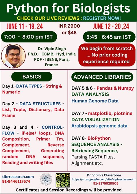 Learn Python For Biologists With Live Reviews Dr Vipin Singh Posted On The Topic Linkedin