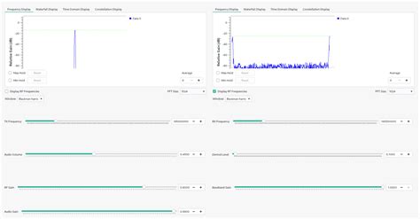 Github R4d10n Mmdvm Sdr Mmdvmodem For Sdr Apps Mmdvm Firmware Port For Running On X86 Arm Linux