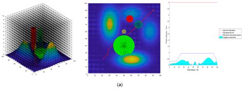 Applied Sciences Free Full Text Research On Lazy Theta Route
