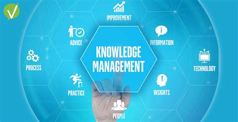 The First Step In Developing A Knowledge Management System Vivantio