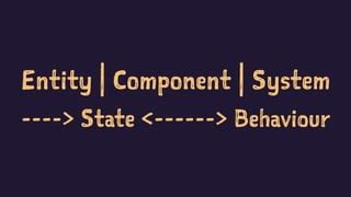 Entity Component System For App Developers PDF