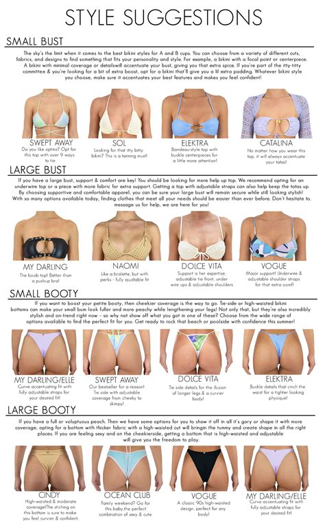 Bikini Bottom Styles