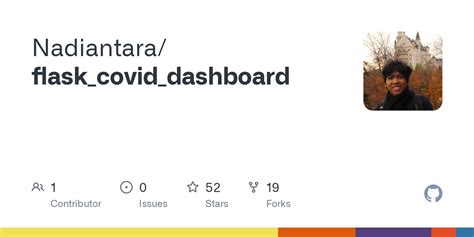 GitHub Nadiantara Flask Covid Dashboard