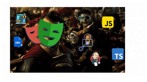 secure your playwright tests handling tls client certificates